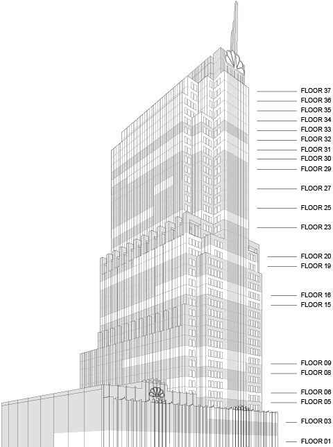 NBC Tower